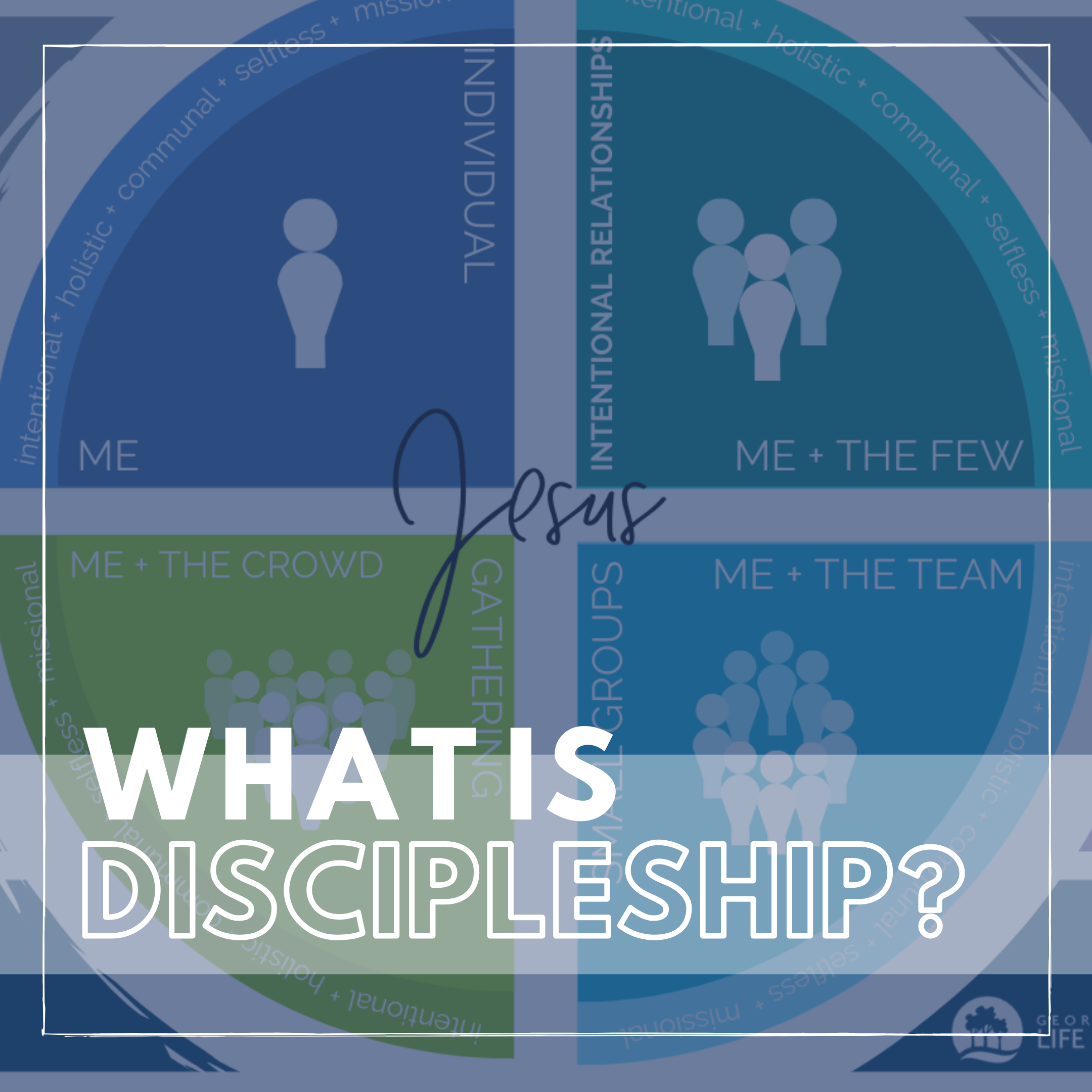 Discipleship Resources – Georges River Life Church